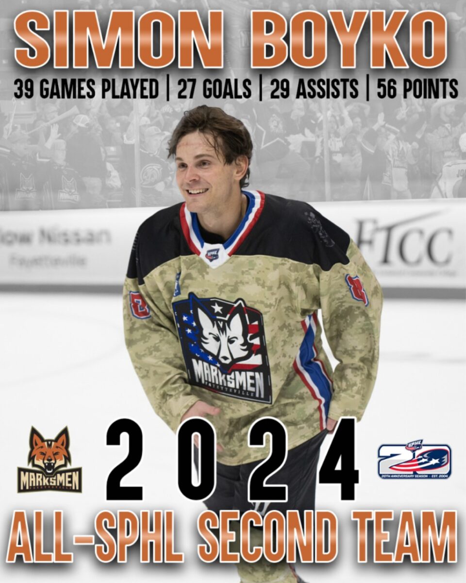 Simon Boyko Named to 2023-24 All-SPHL Second Team - Fayetteville ...